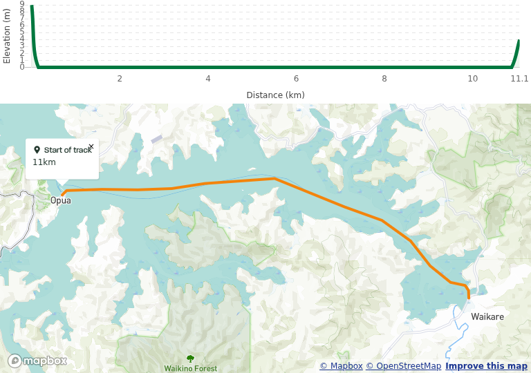 Herenga ā Nuku Aotearoa, the Outdoor Access Commission