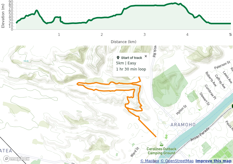 Herenga ā Nuku Aotearoa, the Outdoor Access Commission
